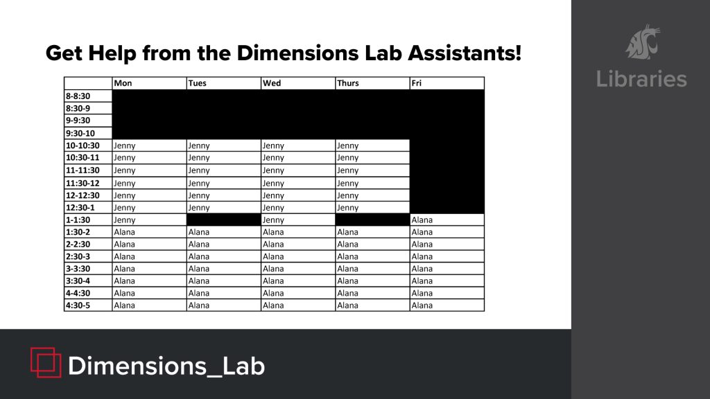 Dimensions Lab – WSU Libraries